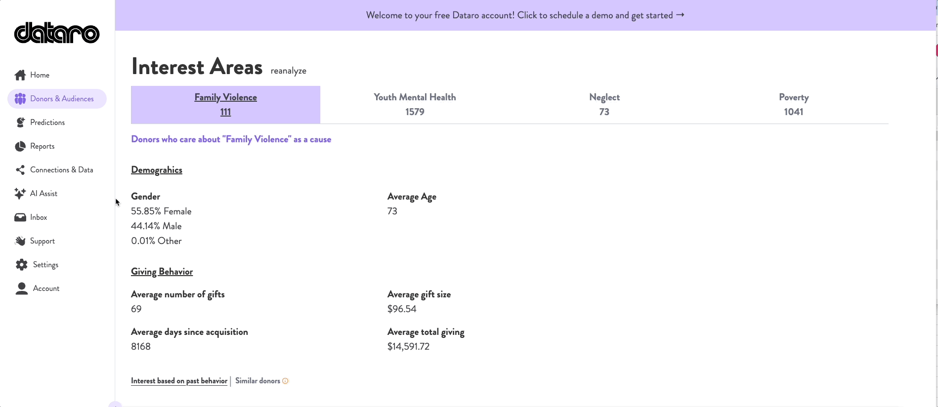 Using the Interest Areas tool